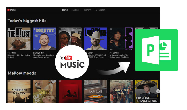Add Music To PowerPoint From YouTube Music In 2024 NoteBurner